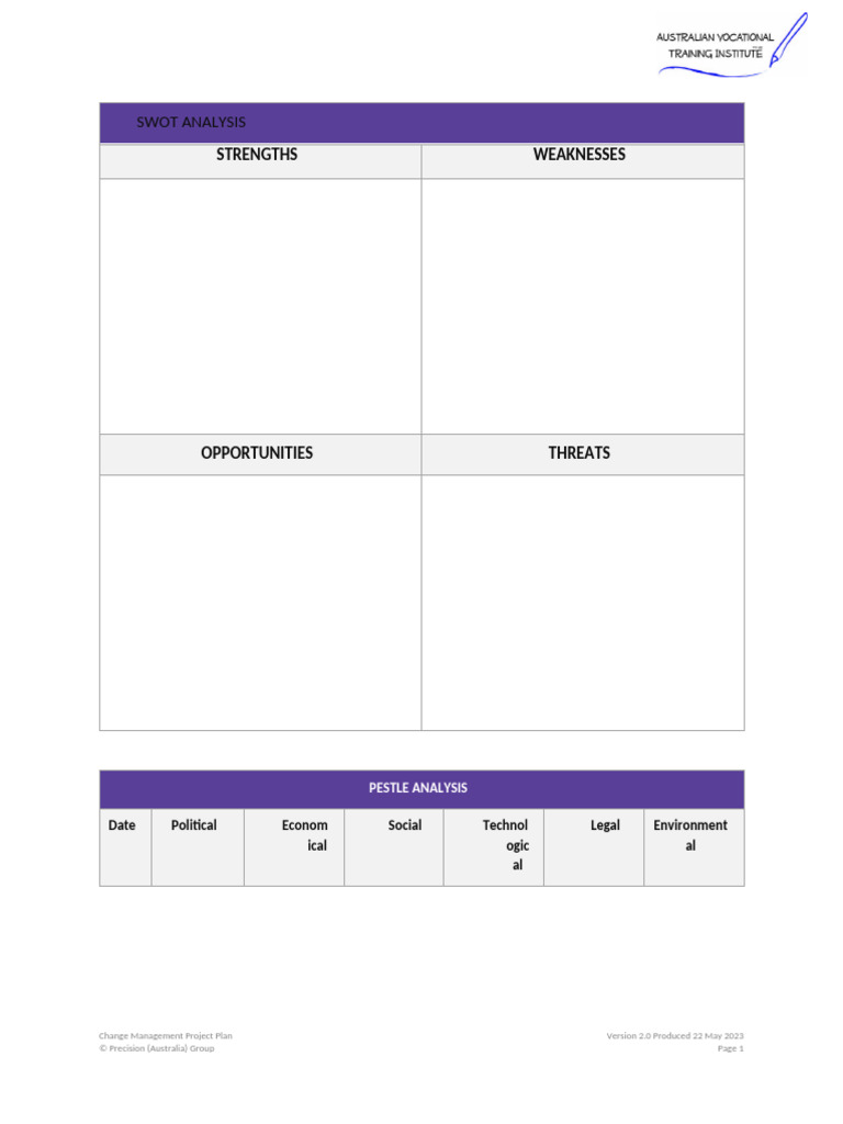 BSBLDR601 - Change-Management-Project-Plan | PDF | Risk | Swot Analysis