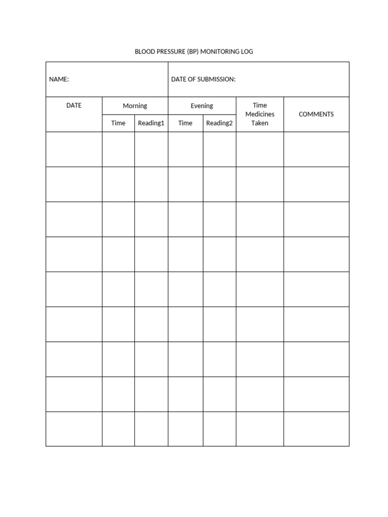Blood Pressure Monitoring Log Sheet | PDF