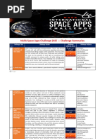 Space Apps Challenge Summaries - 2025 | PDF | Nasa