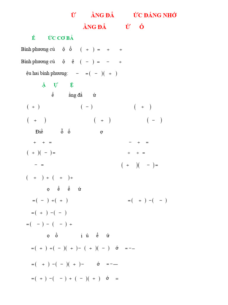 Nhung Hang Dang Thuc Dang Nho So 123 | PDF