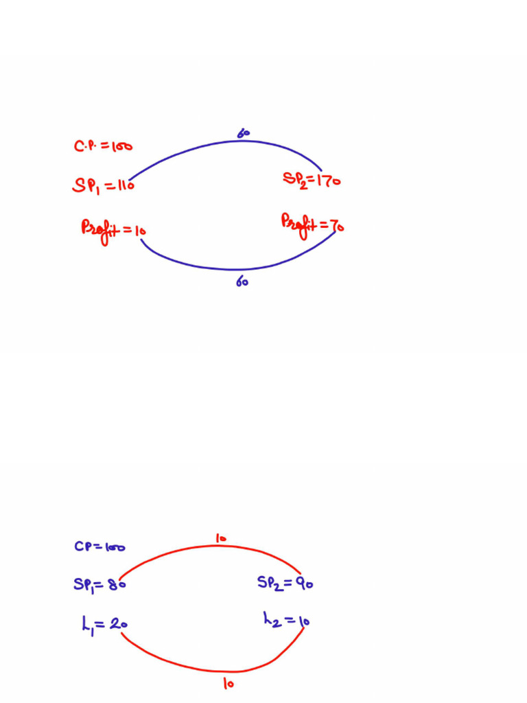 Math 500 | PDF