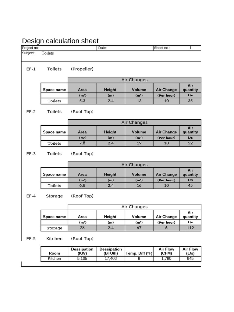 Toilet Exhaust Fans Calculations | PDF | Toilet | Building Technology