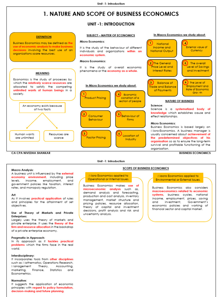 Economics Chart Book Merged | PDF | Demand | Elasticity (Economics)