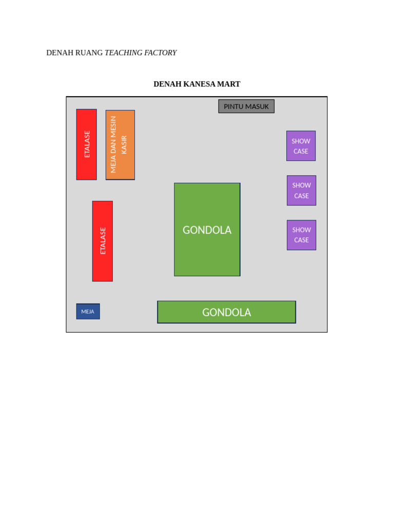 Denah Ruang Teaching Factory | PDF