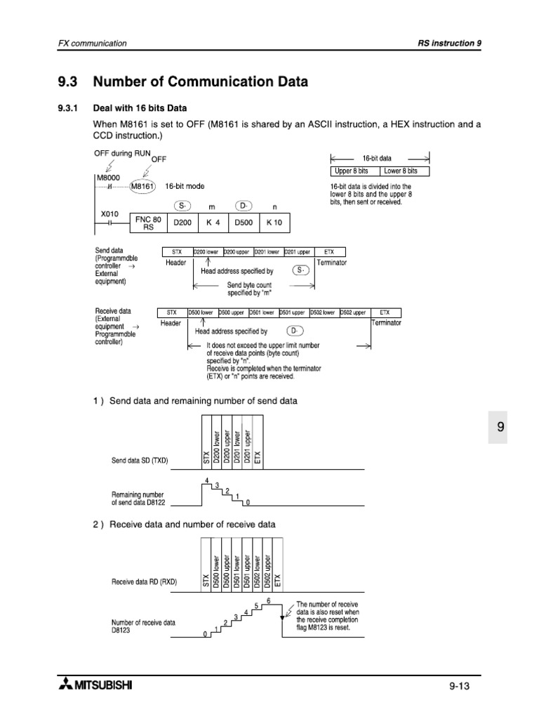 Sent Data | PDF