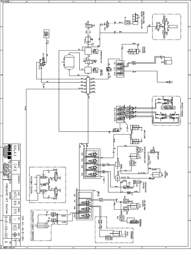 Base Film Splice Table Overview | PDF