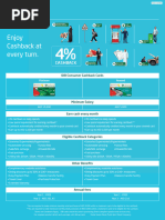 DIB SHAMS Covered Card Benefits Overview | PDF | Credit Card | Payments