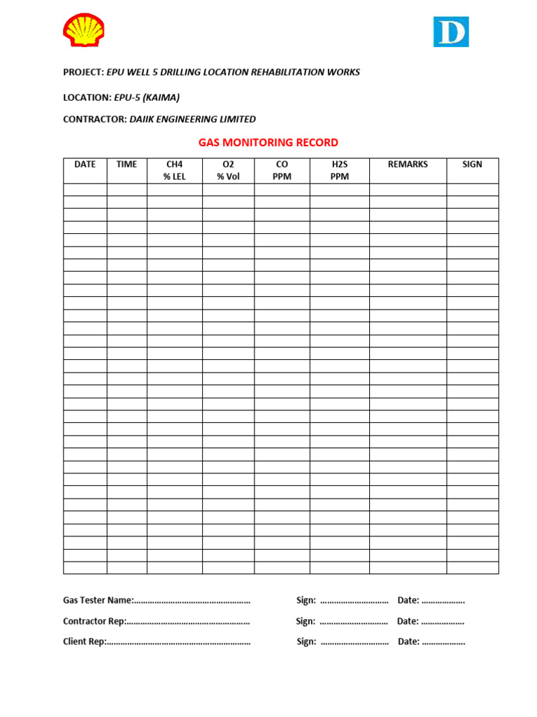 EPU Well 5 Gas Monitoring Report | PDF