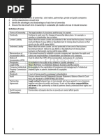 Grade 8 Financial Literacy Notes | PDF | Debits And Credits | Equity ...