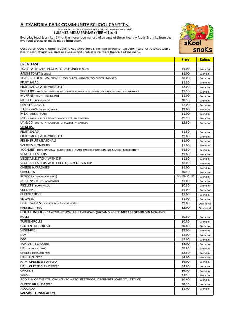 Alexandria Park Canteen Menu | PDF | Salad | Sushi