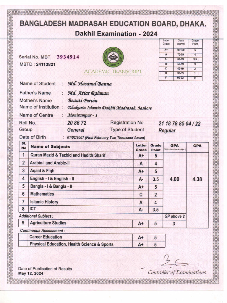Dakhil Marksheet | PDF