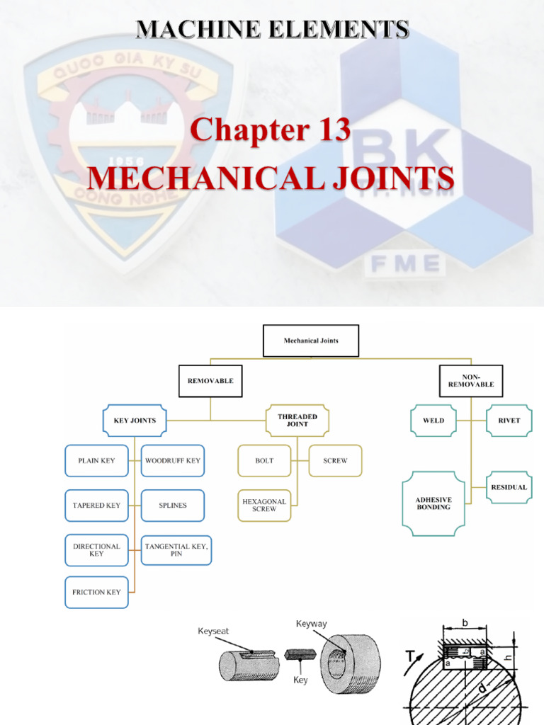 Simple Mechanical Joints Overview | PDF | Screw | Mechanical Engineering