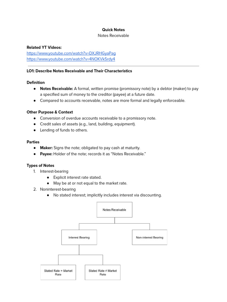 Understanding Notes Receivable | PDF | Interest | Discounting