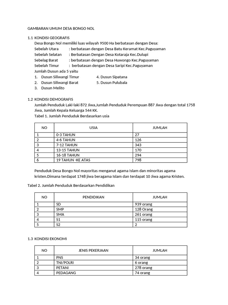 Profil Demografi Desa Bongo Nol | PDF