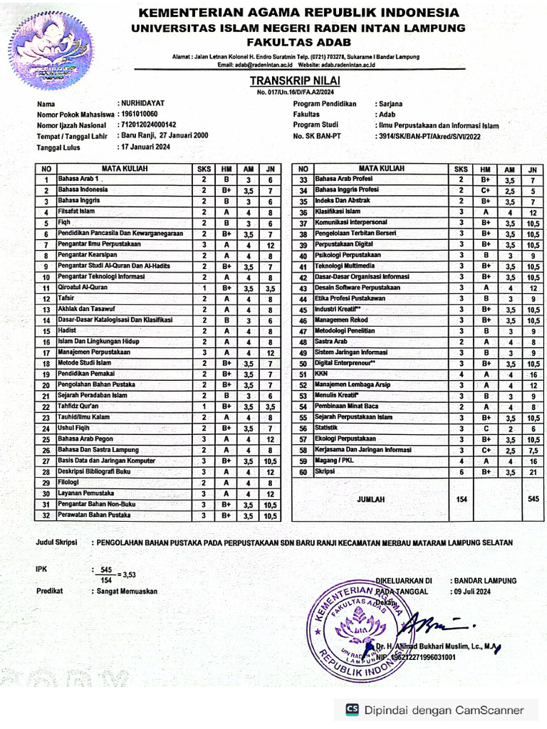 Transkrip Nilai S1 | PDF