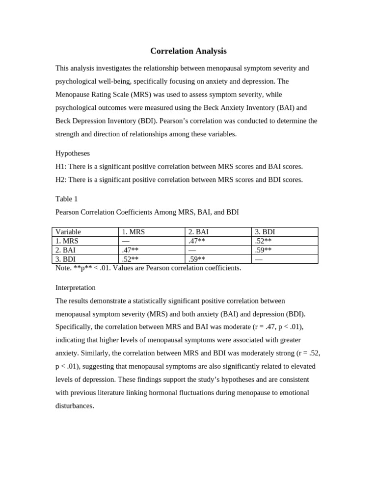 APA Correlation Analysis Formatted | PDF