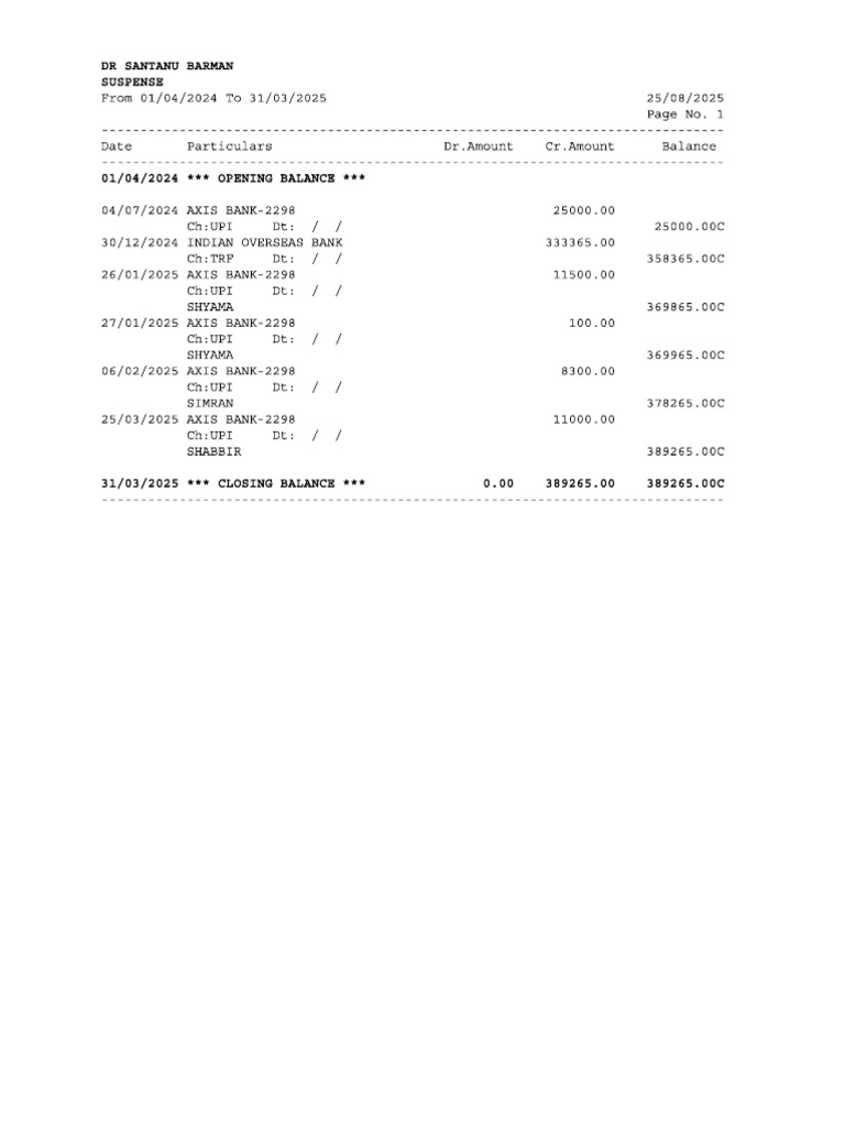 Suspense Account | PDF