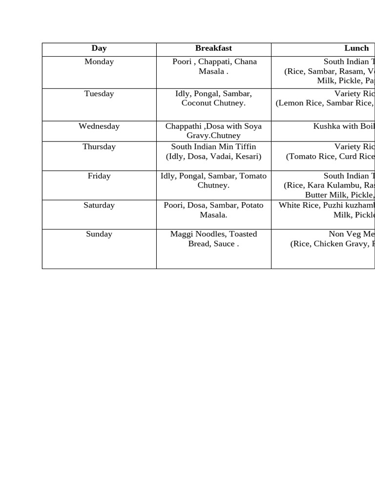 Hostel Menu 2 | PDF