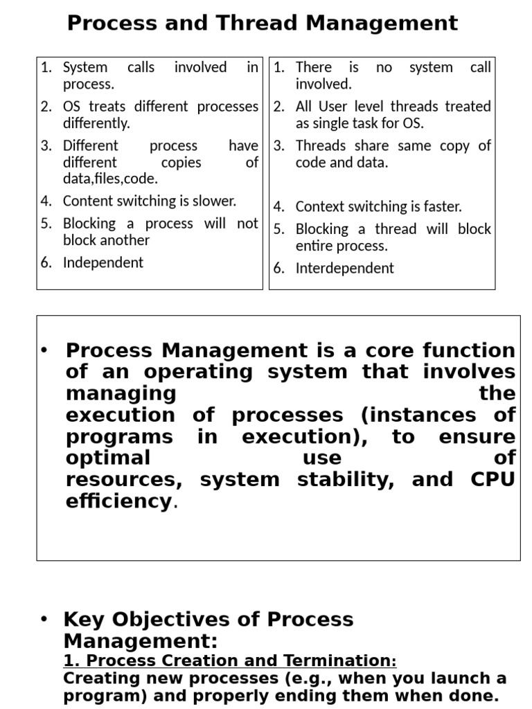 Process and It's Type | PDF | Process (Computing) | Thread (Computing)