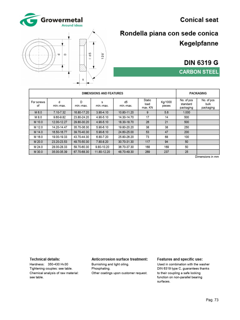 DIN 6319 Specifications for Screws | PDF | Mechanical Engineering ...