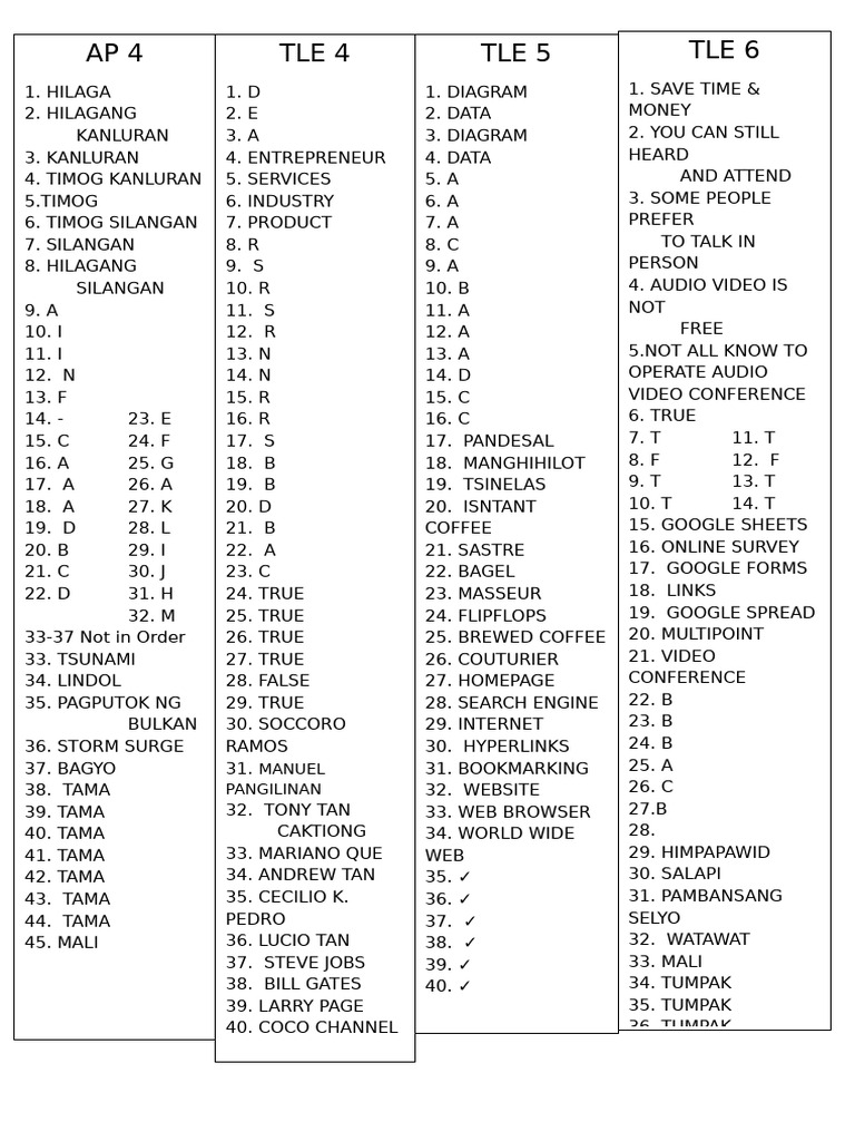 Tutor Answer Key 1st Per | PDF | Chess Openings | Chess