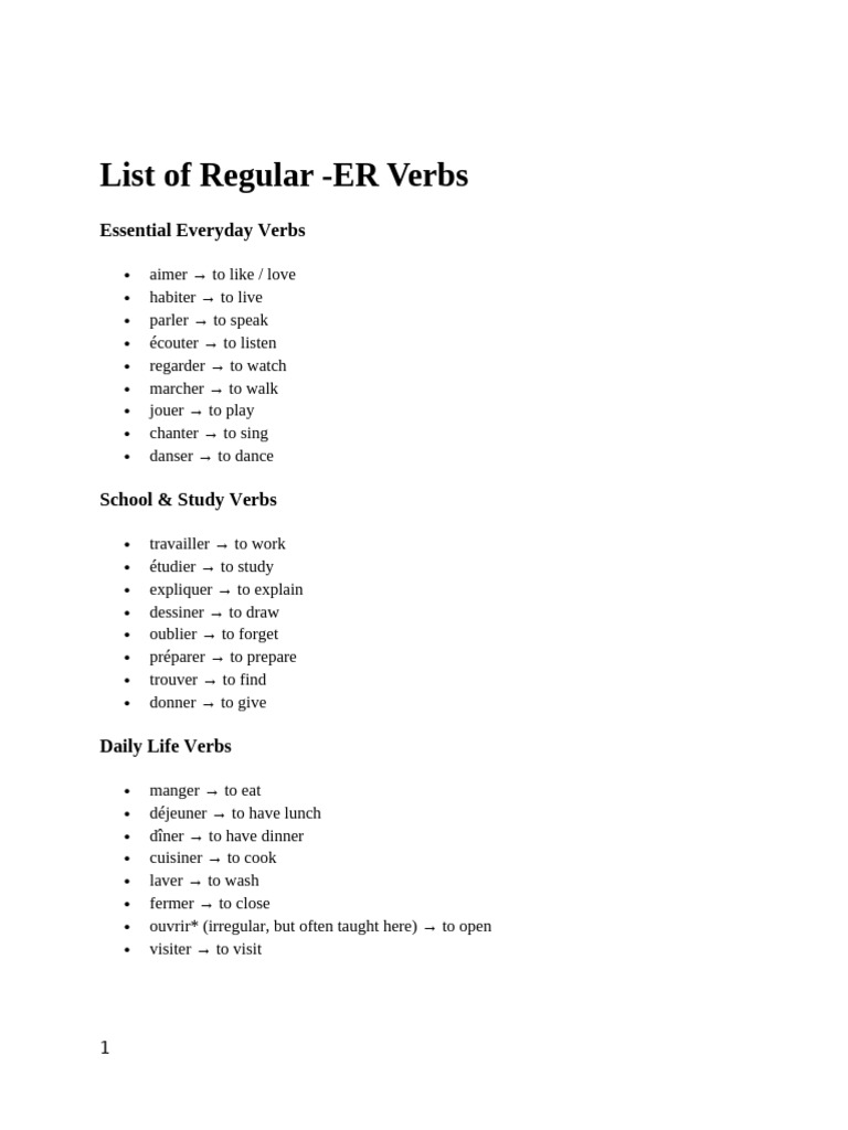 List of Regular - ER Verbs | PDF