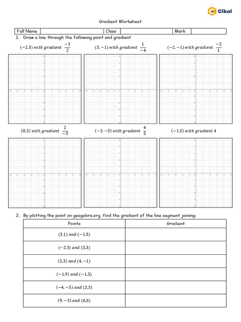 Gradient Worksheet Full Name Class Mark 1. Draw A Line Through The ...