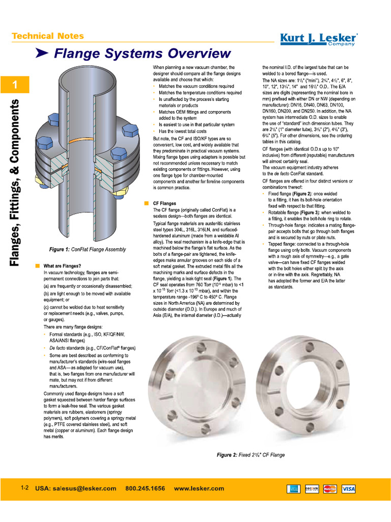 Vacuum Flanges Types | PDF