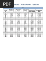 Champion Heat Range Chart | PDF | Mechanical Engineering | Manufactured ...