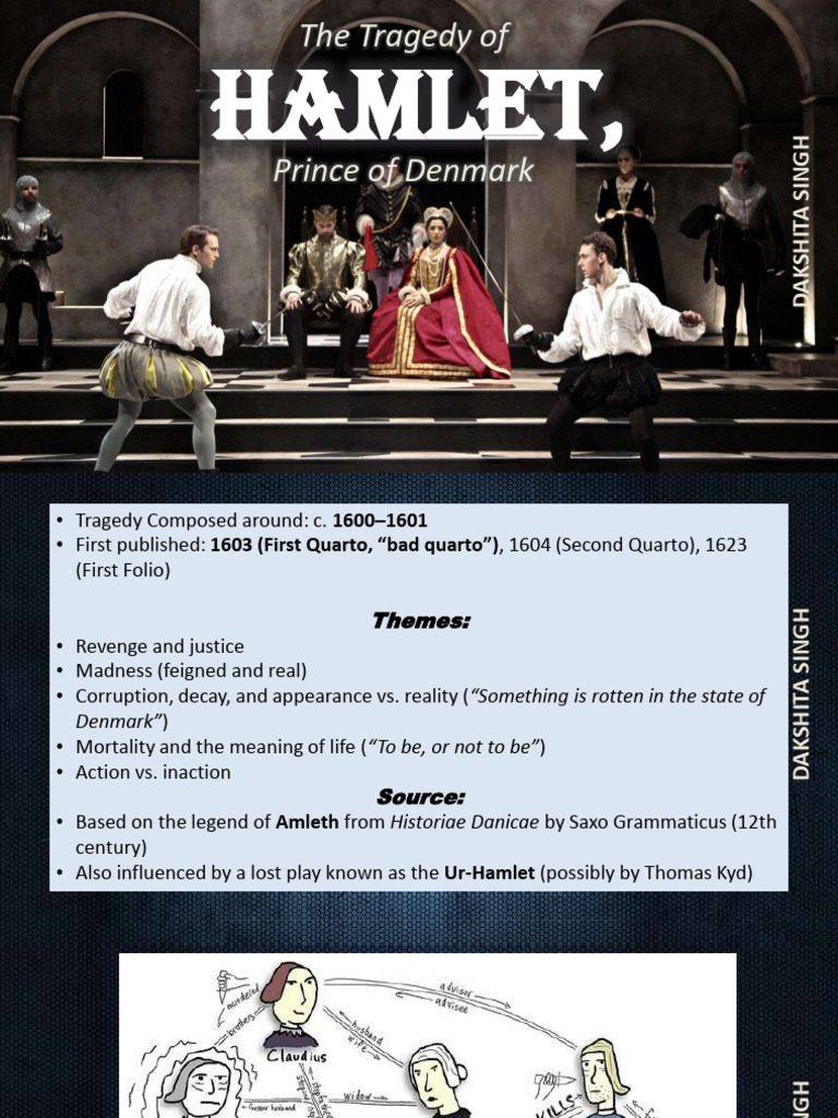 HAMLET Notes by Dakshita Sing | PDF | Hamlet | Shakespearean Tragedies