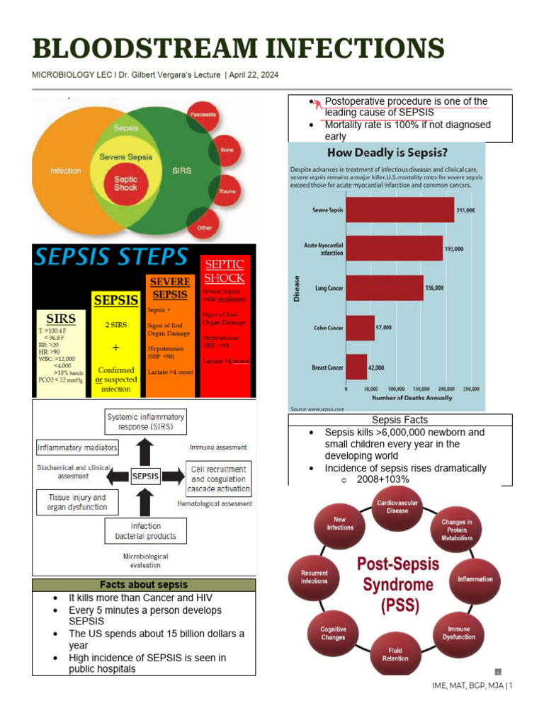 SSFT Bloodstream Infections 4-22-24 2 | PDF | Sepsis | Candida (Fungus)