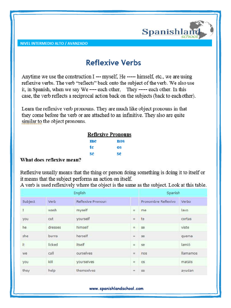 Reflexive Verbs Cheat Sheet 1[1] | PDF