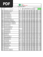 Gadolinium Based Contrast Dosing Charts | PDF