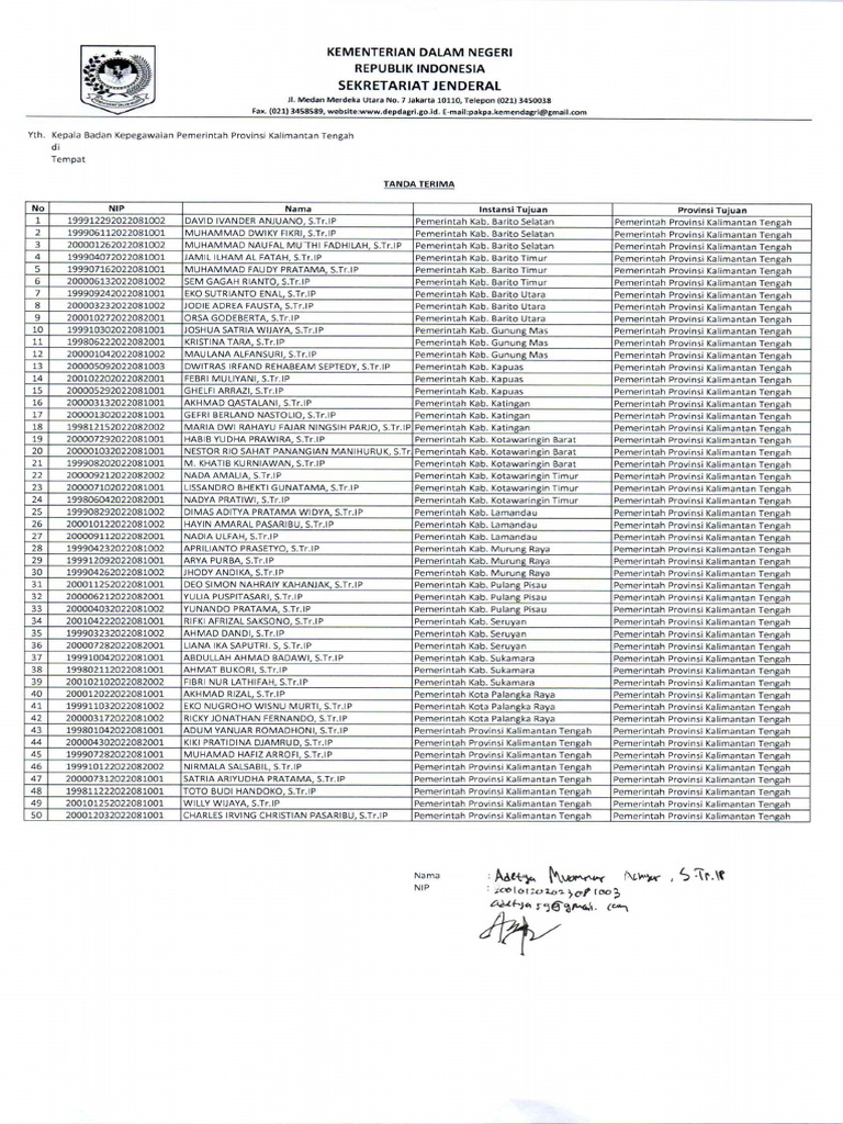 SKPP Ipdn Angkatan 29 Kalteng0001 | PDF