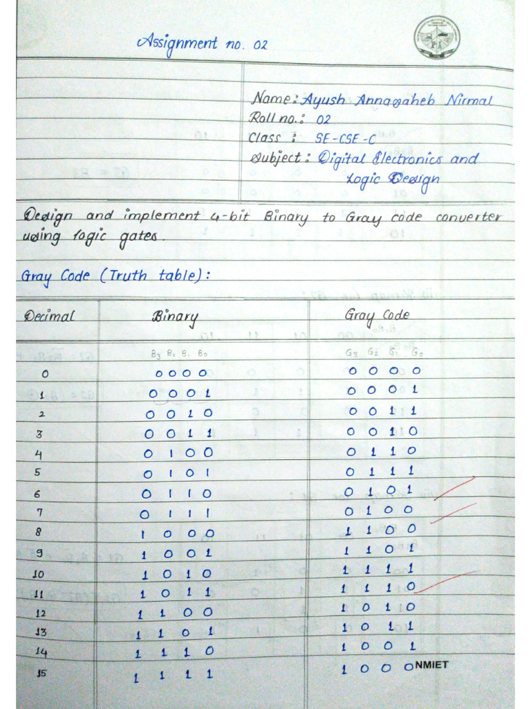 DELD Assignment 2 | PDF