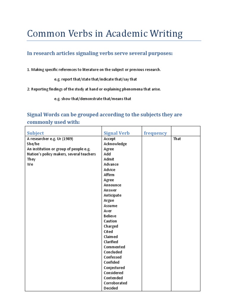 List of Common Signal Words in Academic Writing From AAC Compiled by ...