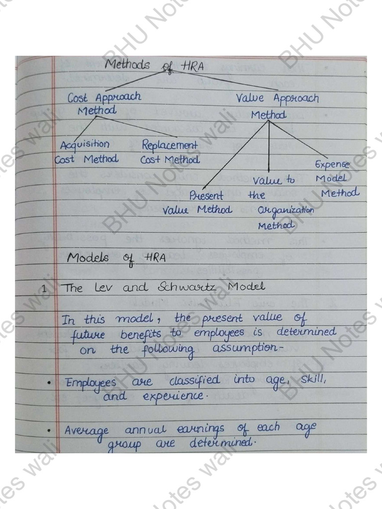 HRA - Methods and Models BNW PDF | PDF | Money | Economies