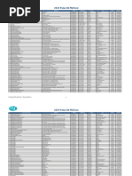 Mercedes-Benz Fluid Specifications For Operating Fluids | PDF | Motor ...
