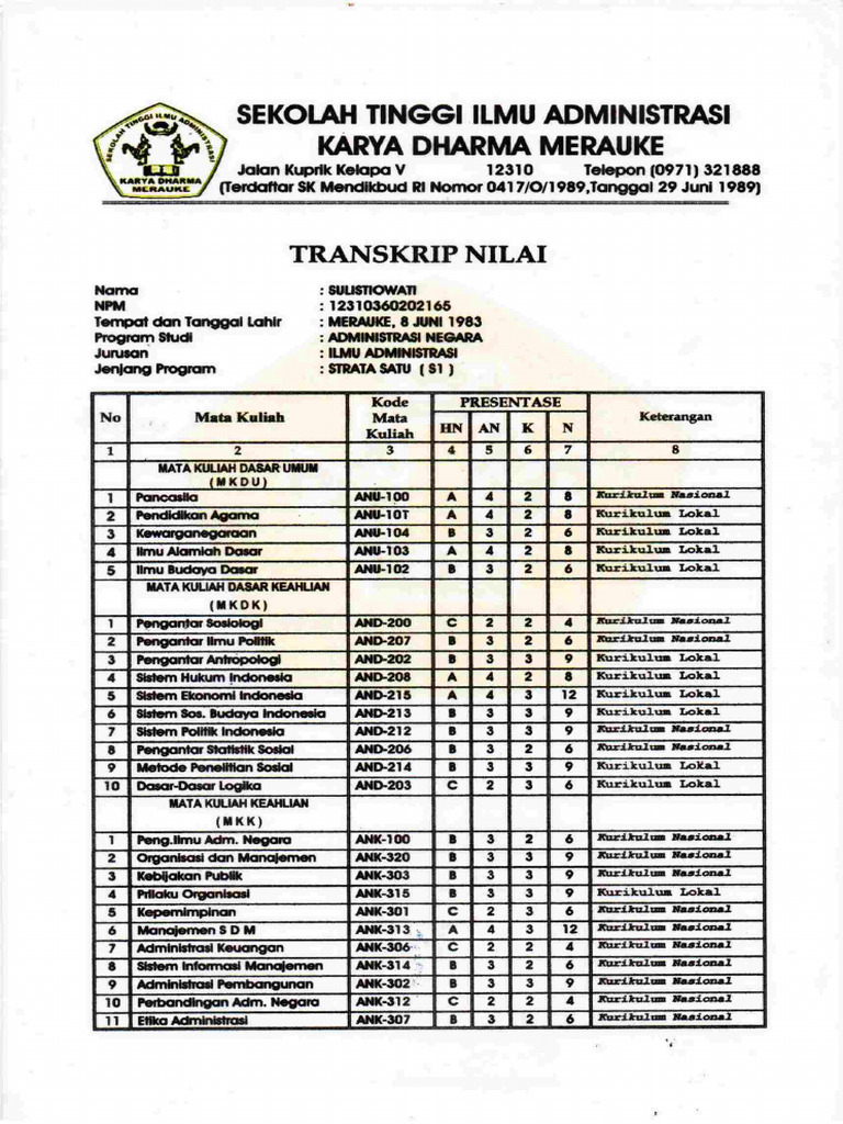 Transkrip Nilai | PDF