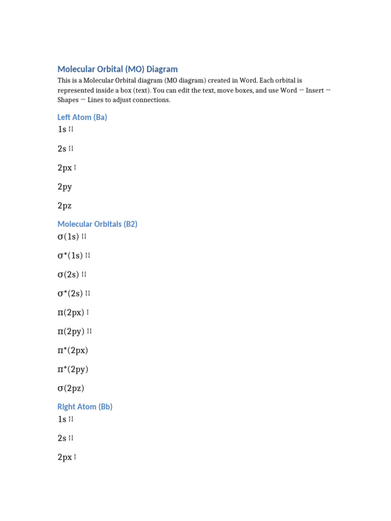 MO Diagram Shapes | PDF