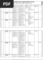 CBC Pathways for Senior School in Kenya | PDF | Educational Assessment ...