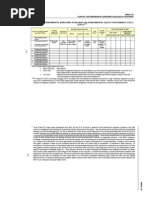 SMR Sample With Notes | PDF | Waste Management | Waste