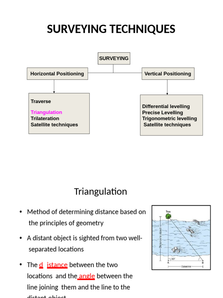 Surveying Techniques: Triangulation Methods | PDF | Trigonometry ...