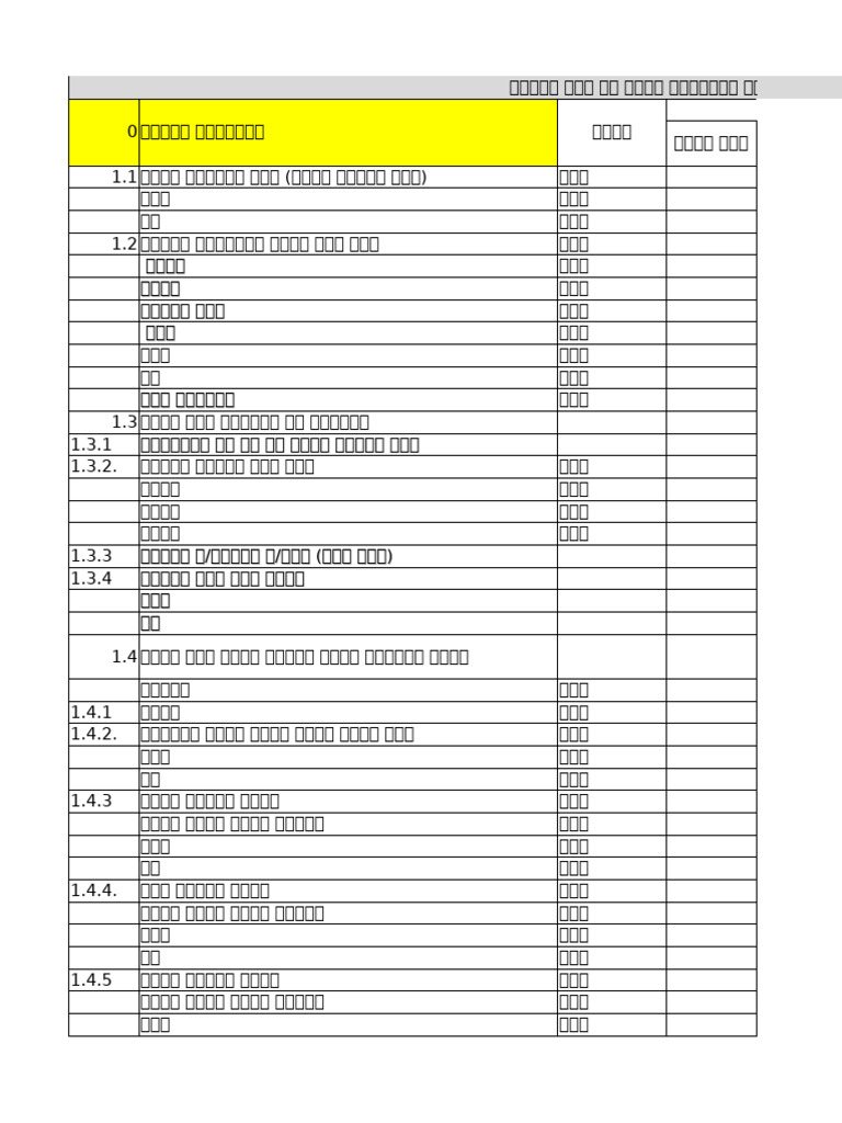 East Gojam Zone Extension Comunicaton Month Report Format 17.12.2016 | PDF