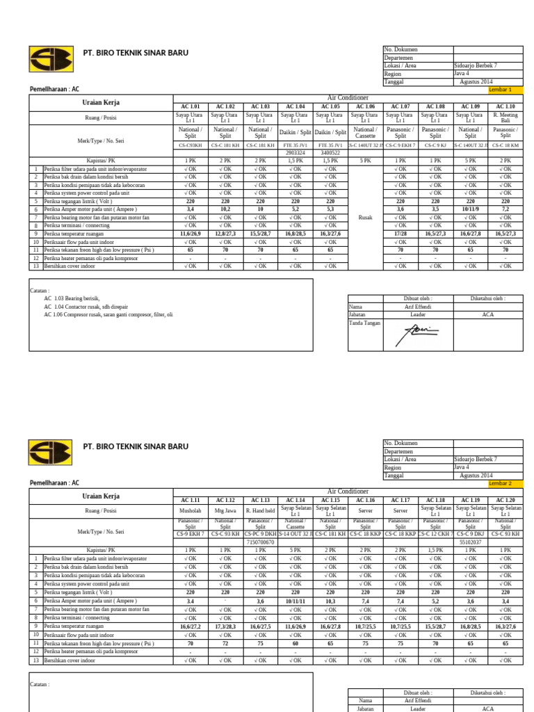 Check List Excel Q2 Sidoarjo | PDF