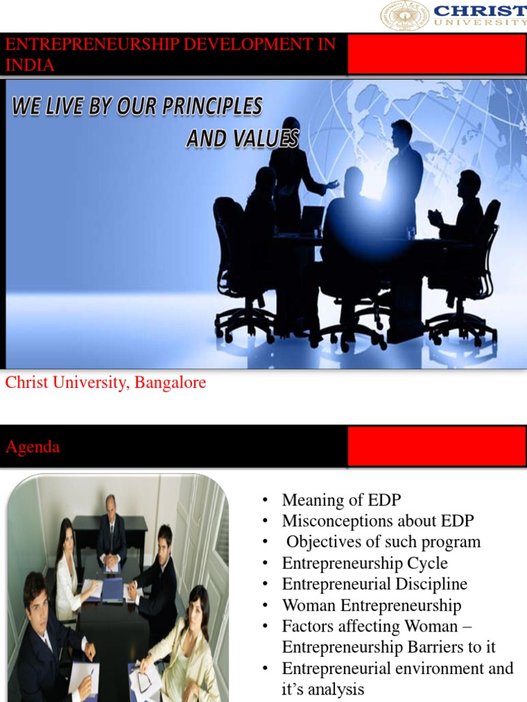 Entrepreneurship Development in India | Download Free PDF ...