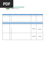 SUBJECT IMPROVEMENT PLAN Template | PDF | Learning | Teachers