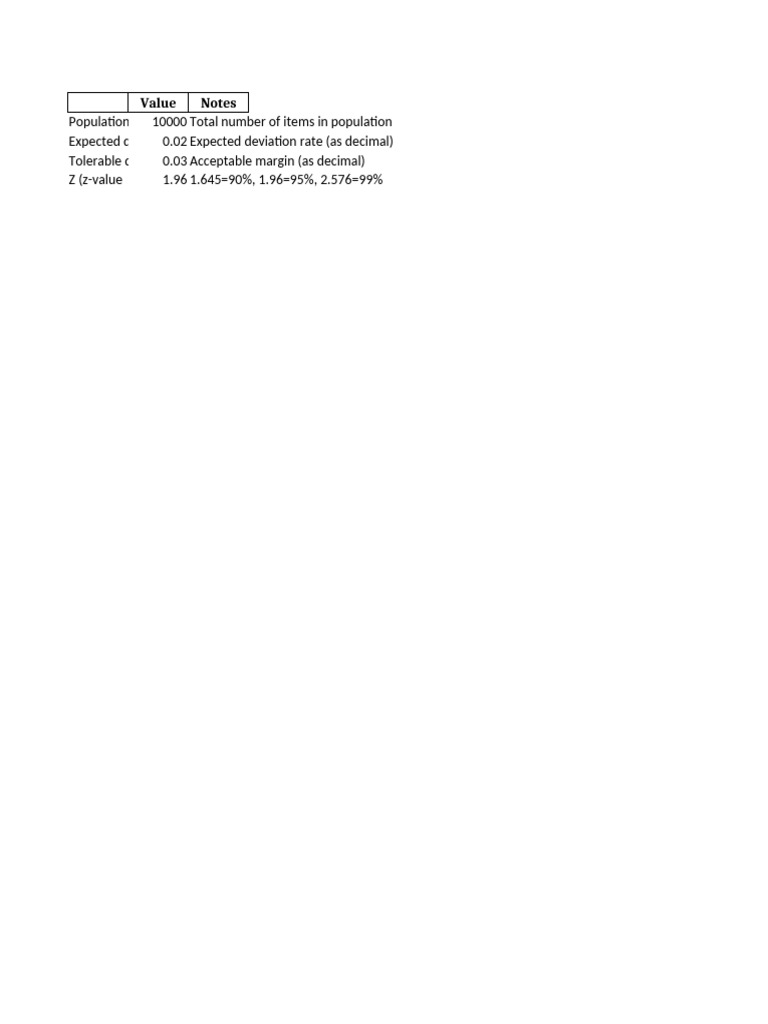 Audit Sample Size Calculation Guide | PDF