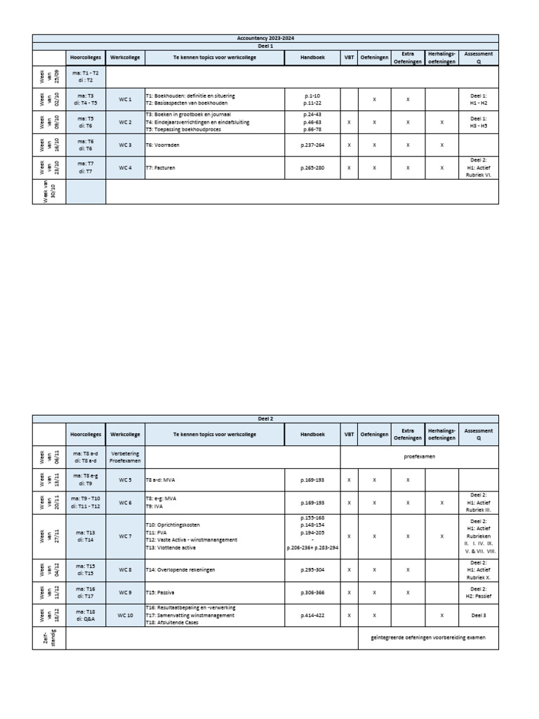Planning en Overzicht Leerstof en Oefeningen | PDF