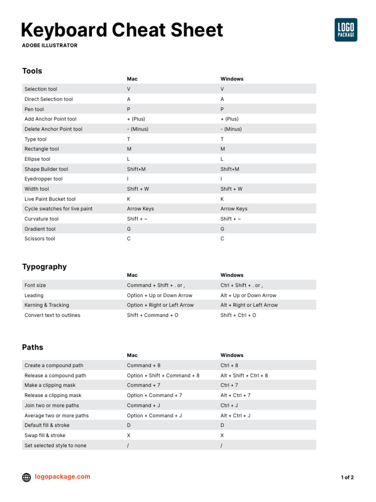 Illustrator Shortcut Cheat Sheet | PDF | Control Key | Keyboard Shortcut